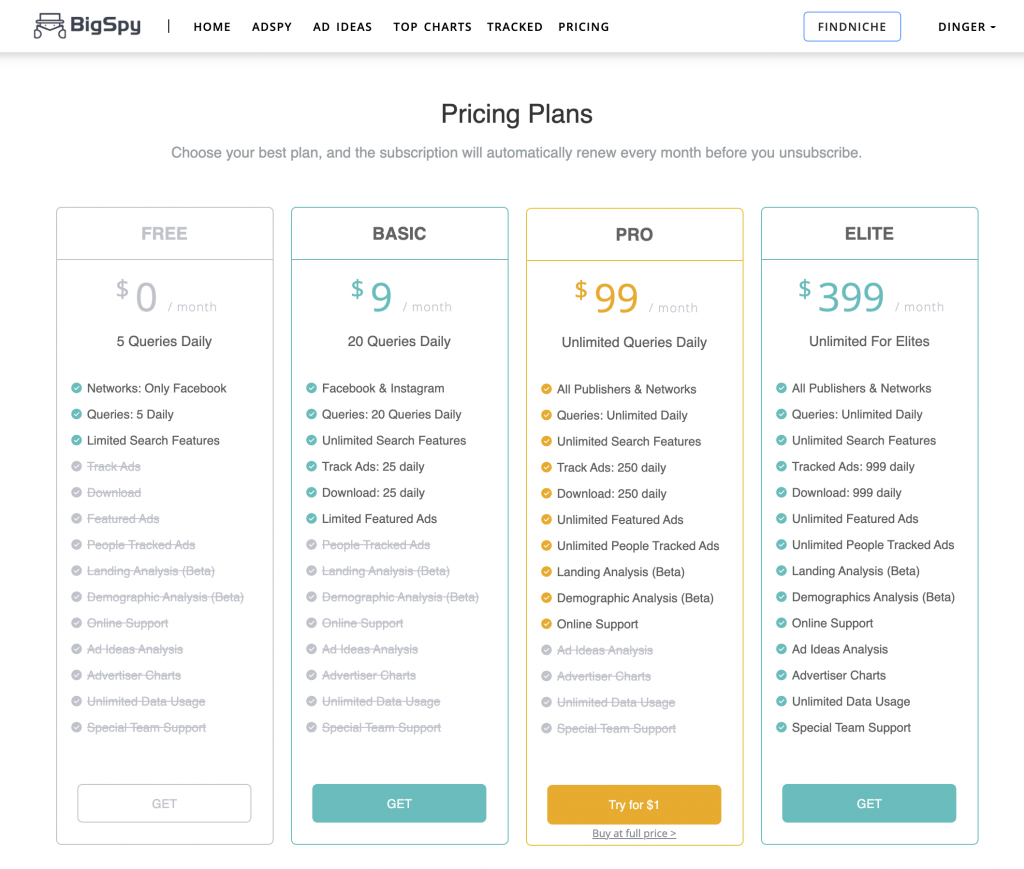 BIGSPY VS ADSPY: Which One is the Best?